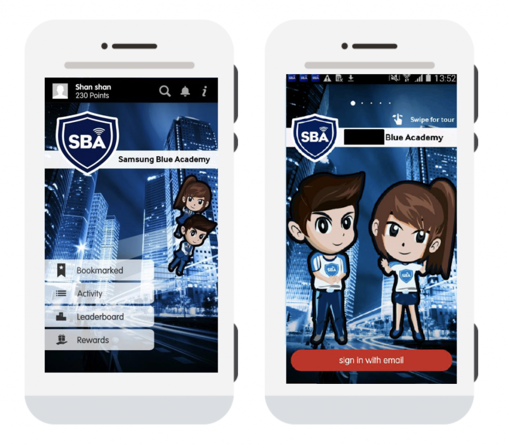 SBA Case Study • Gametize Hub